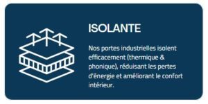 Portes sectionnelles industrielles sur mesure | Solutions de qualité